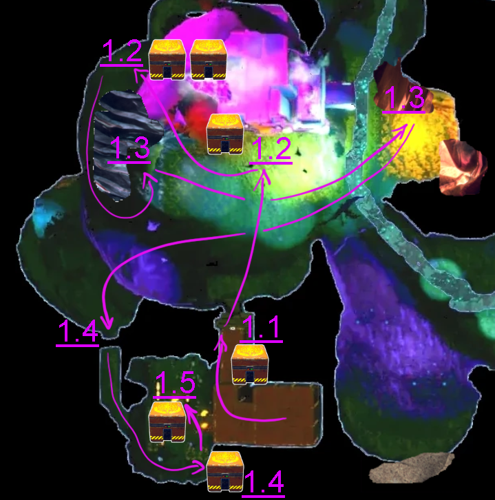 Techtonica Database - Gameguide